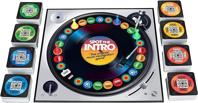 Spot the Intro – The Review Studio